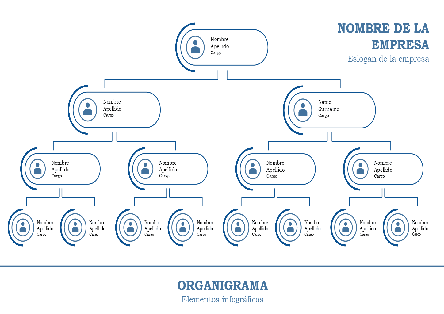Plantilla de organigrama 7 | ONLYOFFICE | ONLYOFFICE