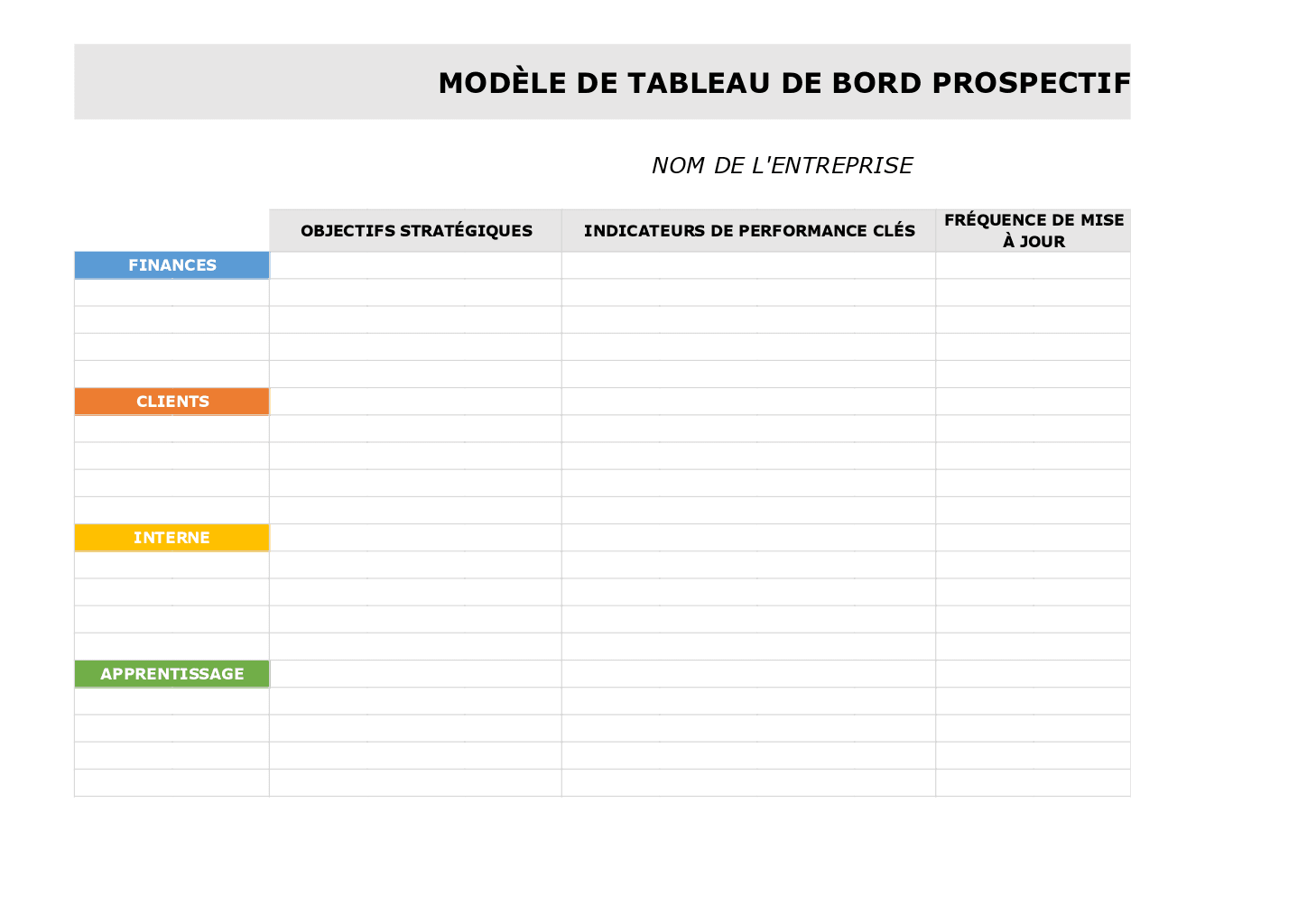 Mod le De Tableau De Bord Prospectif ONLYOFFICE ONLYOFFICE